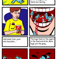 Tooth decay – Childsmile